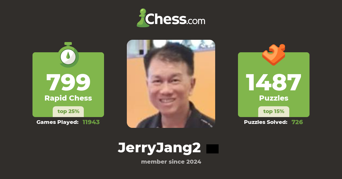 Jerry Jang (JerryJang2) - Chess Profile - Chess.com