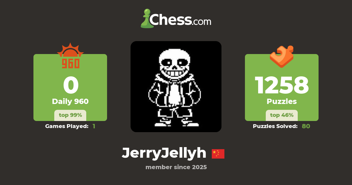 JerryJellyh - Chess Profile - Chess.com