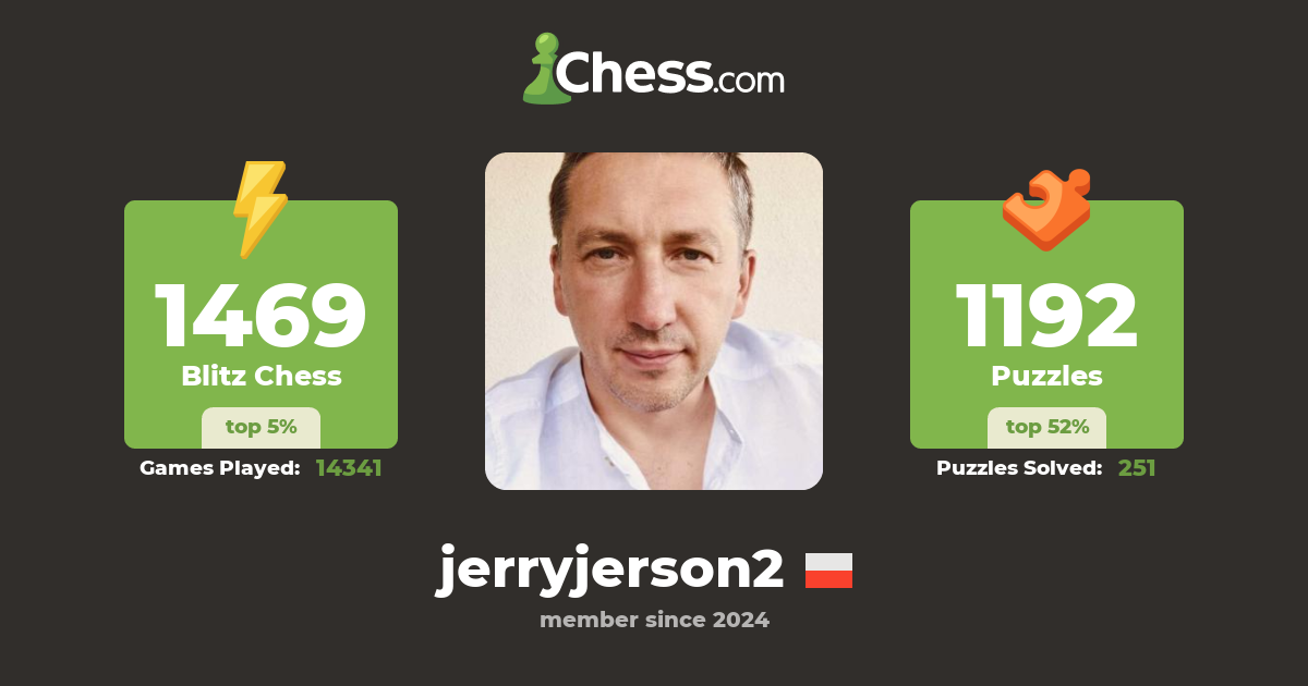 jerryjerson2 - Chess Profile - Chess.com