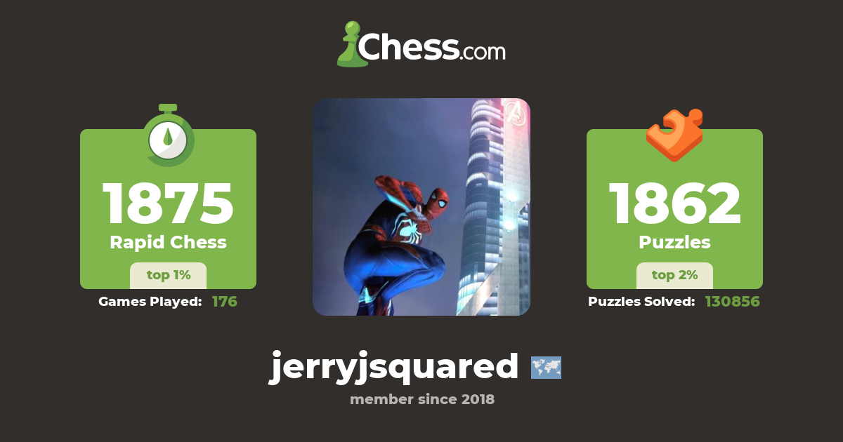 jerryjsquared - Chess Profile - Chess.com
