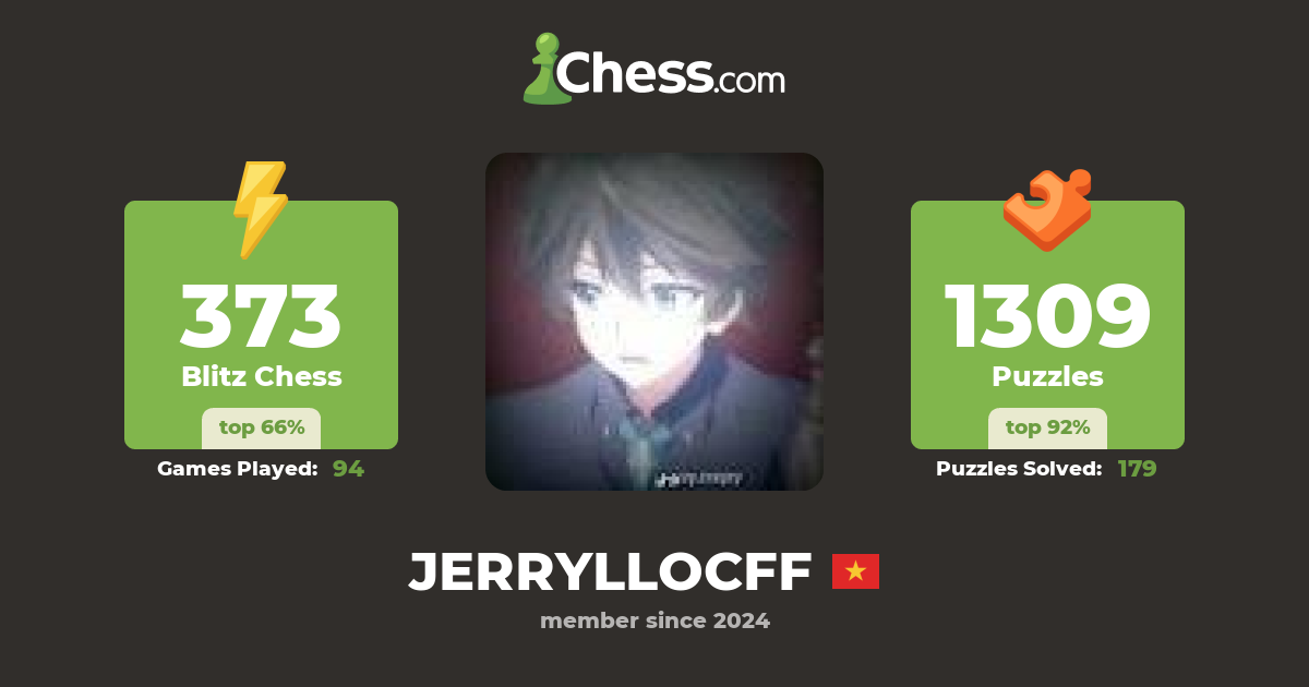 Phước Lộc Đặng (JERRYLLOCFF) - Chess Profile - Chess.com