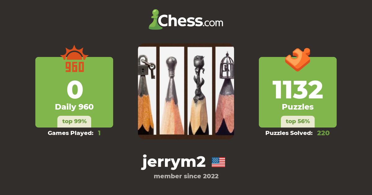 Jerry Jerry (jerrym2) - Chess Profile - Chess.com