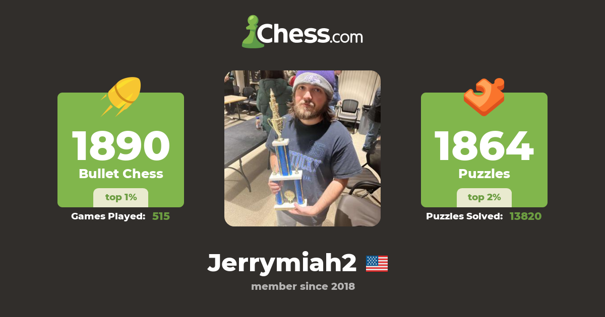 Jeremiah (Jerrymiah2) - Chess Profile - Chess.com