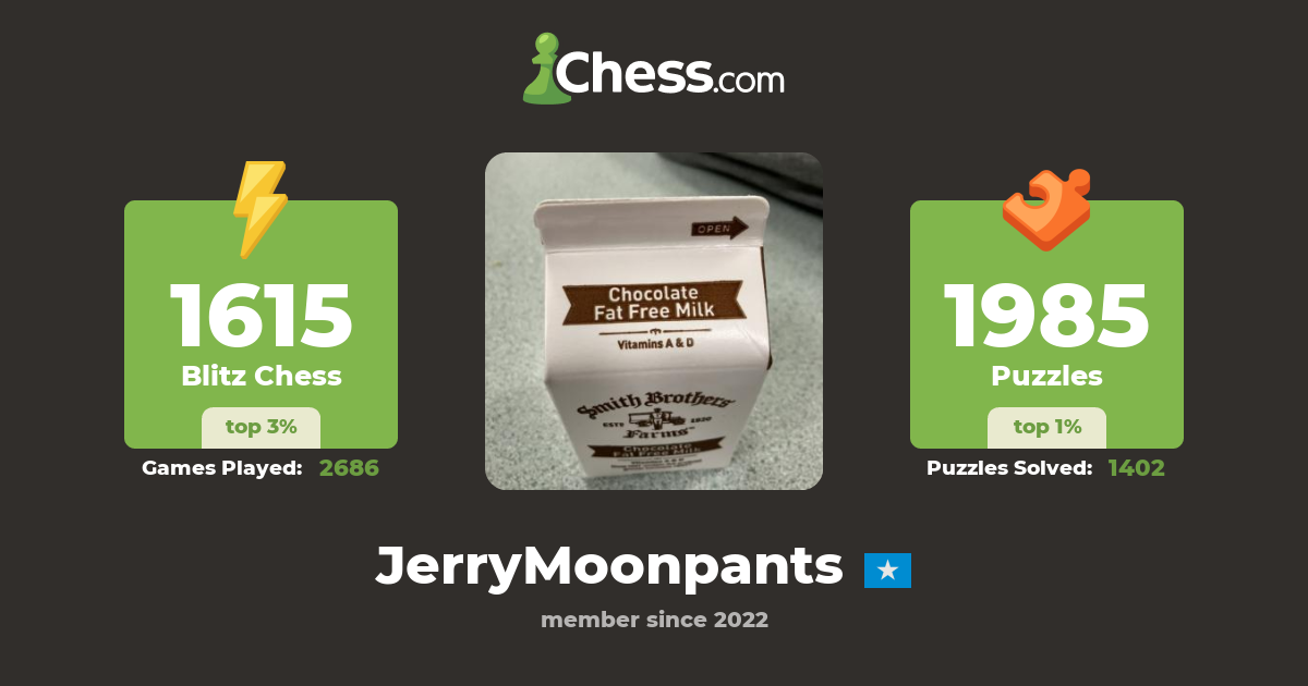 JerryMoonpants - Chess Profile - Chess.com