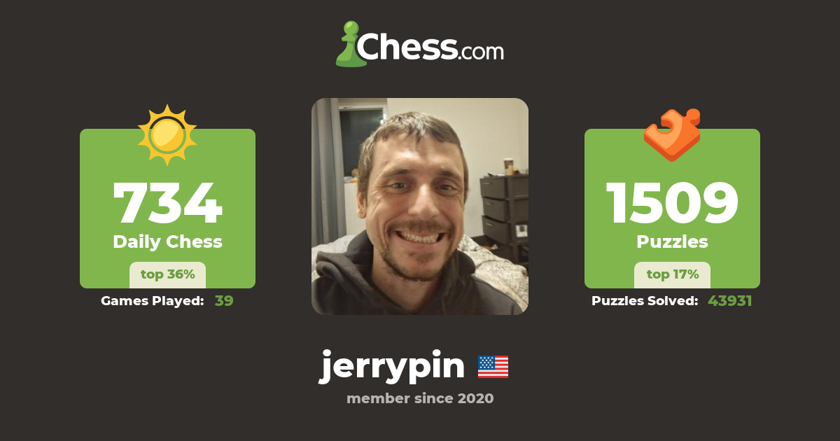 Jerrold Pineda (jerrypin) - Chess Profile - Chess.com