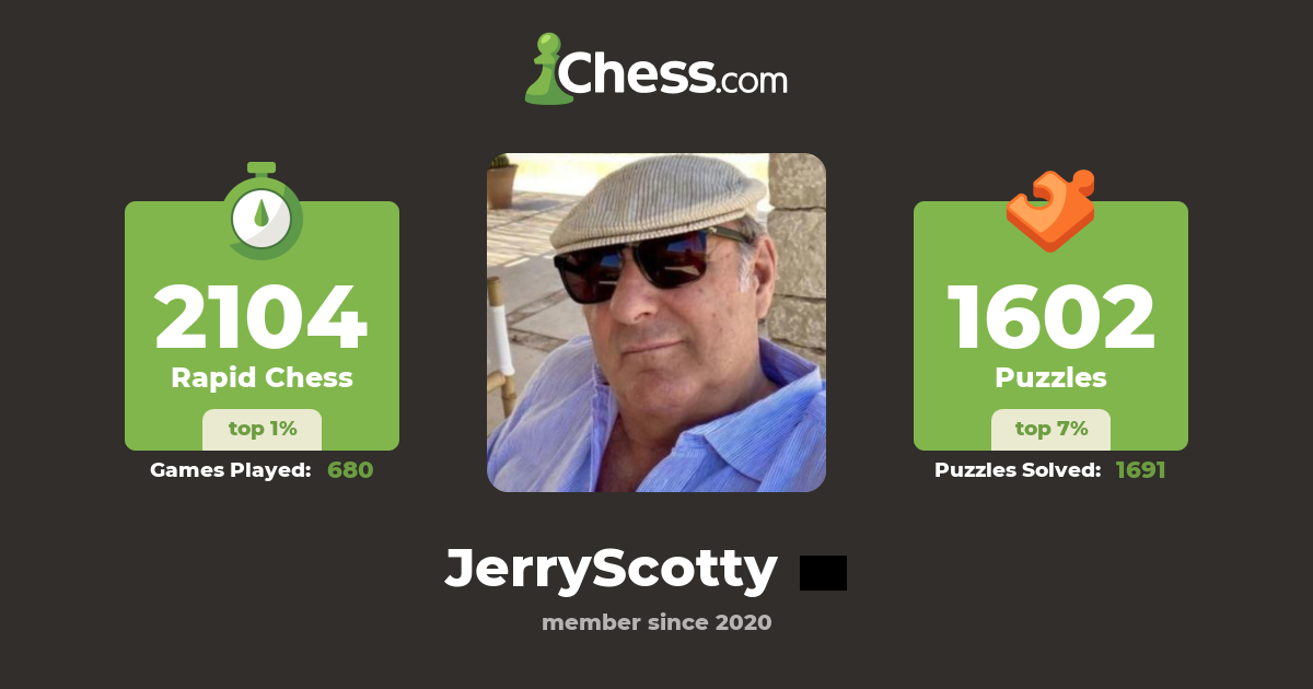 Jerry (JerryScotty) - Chess Profile - Chess.com