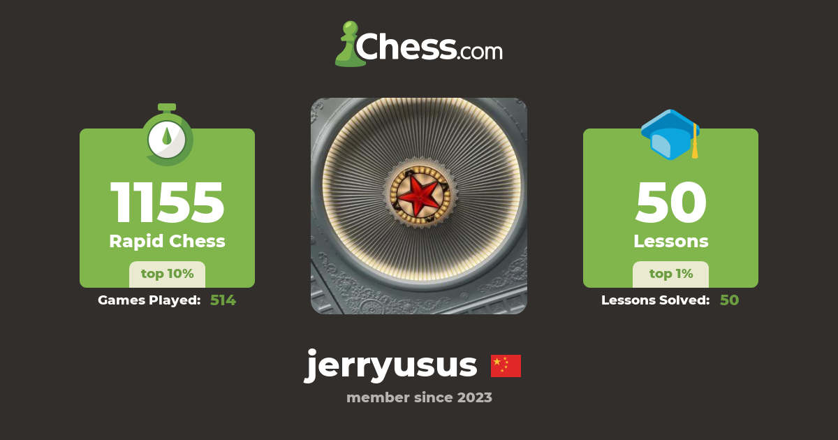 jerry wang (jerryusus) - Chess Profile - Chess.com