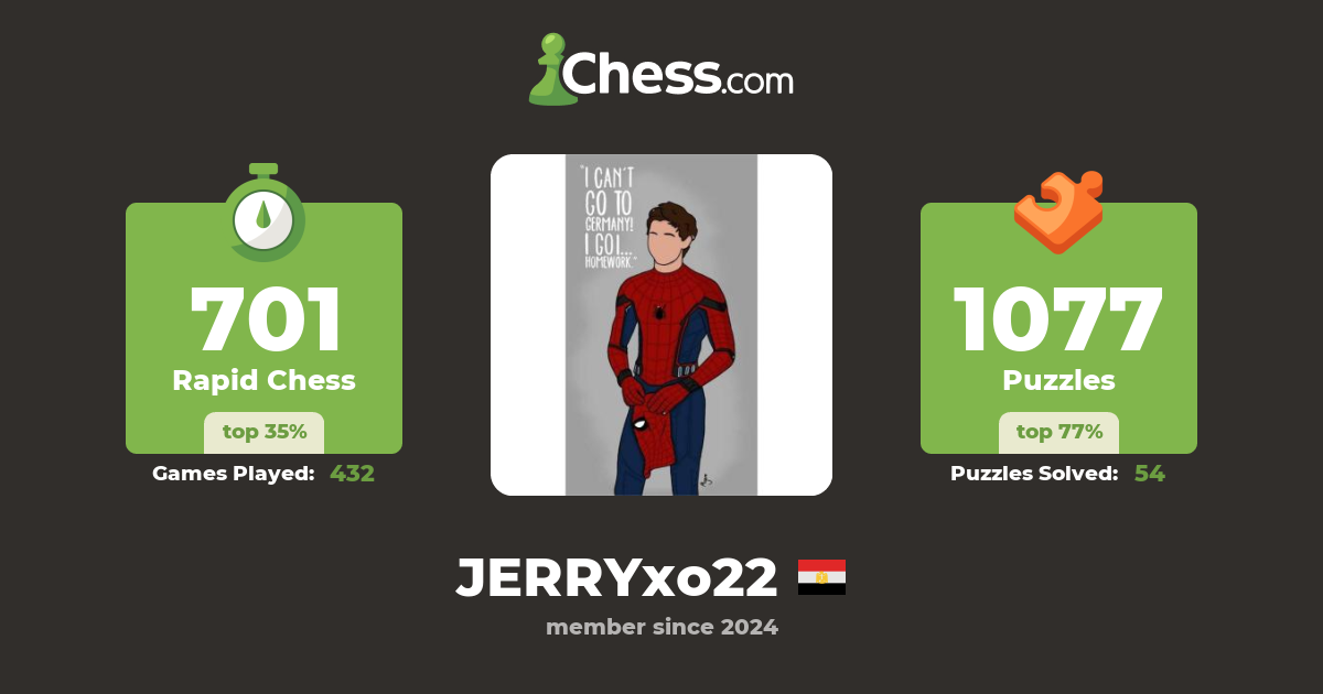 JERRYxo22 - Chess Profile - Chess.com