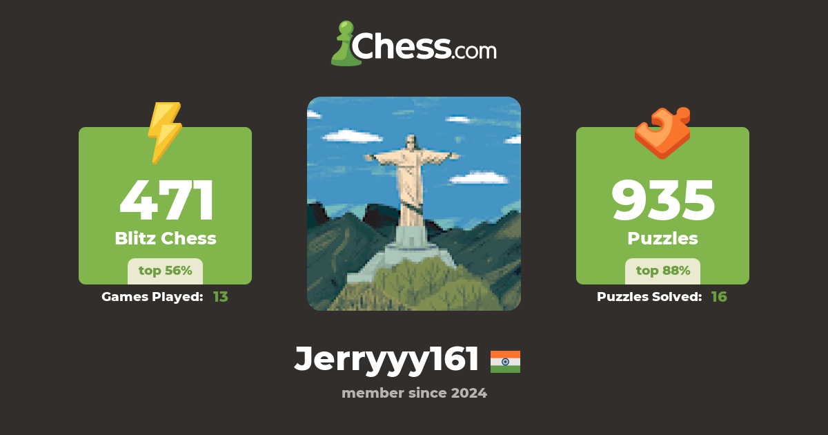 jerry (Jerryyy161) - Chess Profile - Chess.com