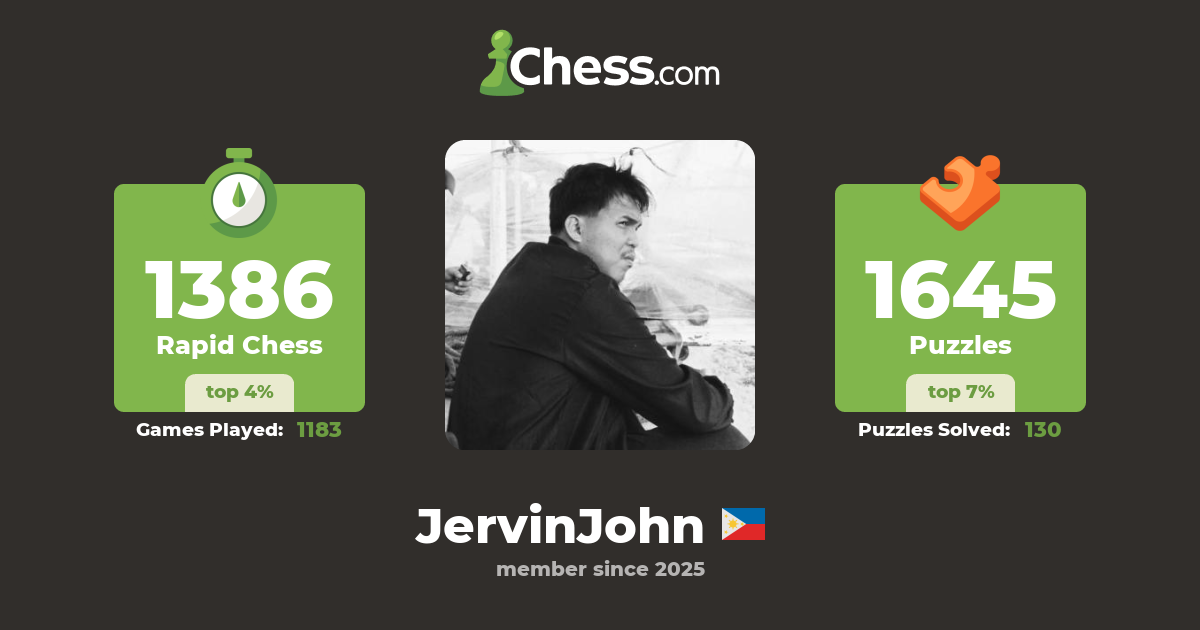 Jervin John Lagman (JervinJohn) - Chess Profile - Chess.com