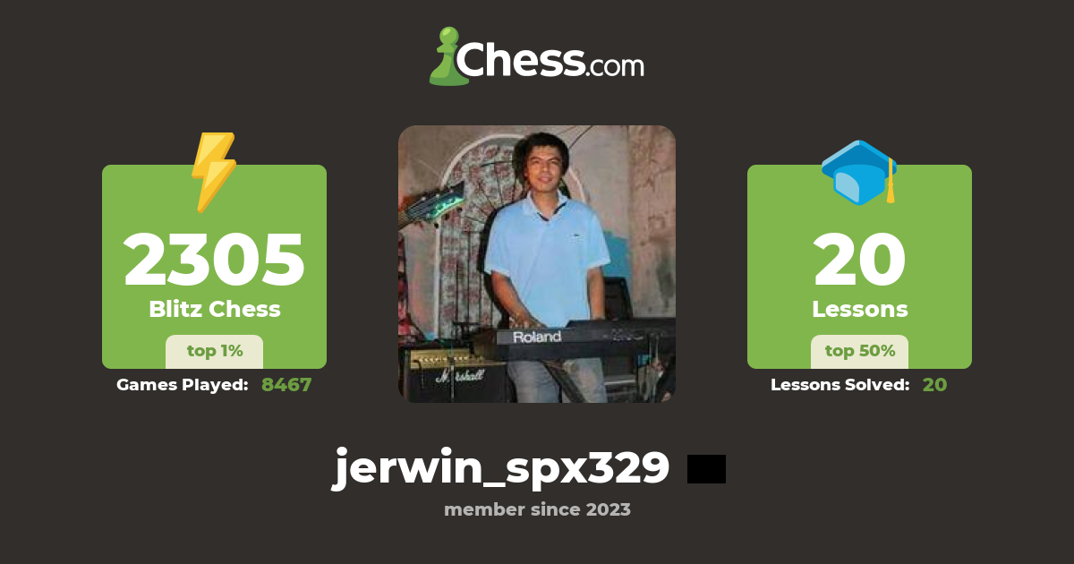 jerwin_spx329 - Chess Profile - Chess.com