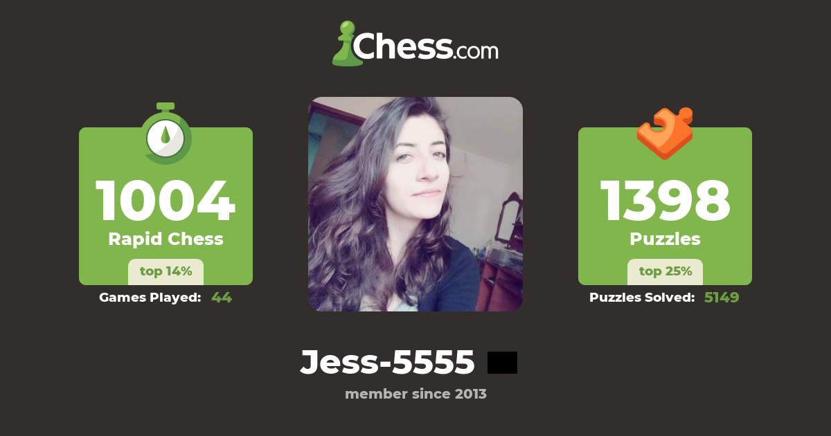 Jessica Sarmiento (Jess-5555) - Chess Profile - Chess.com