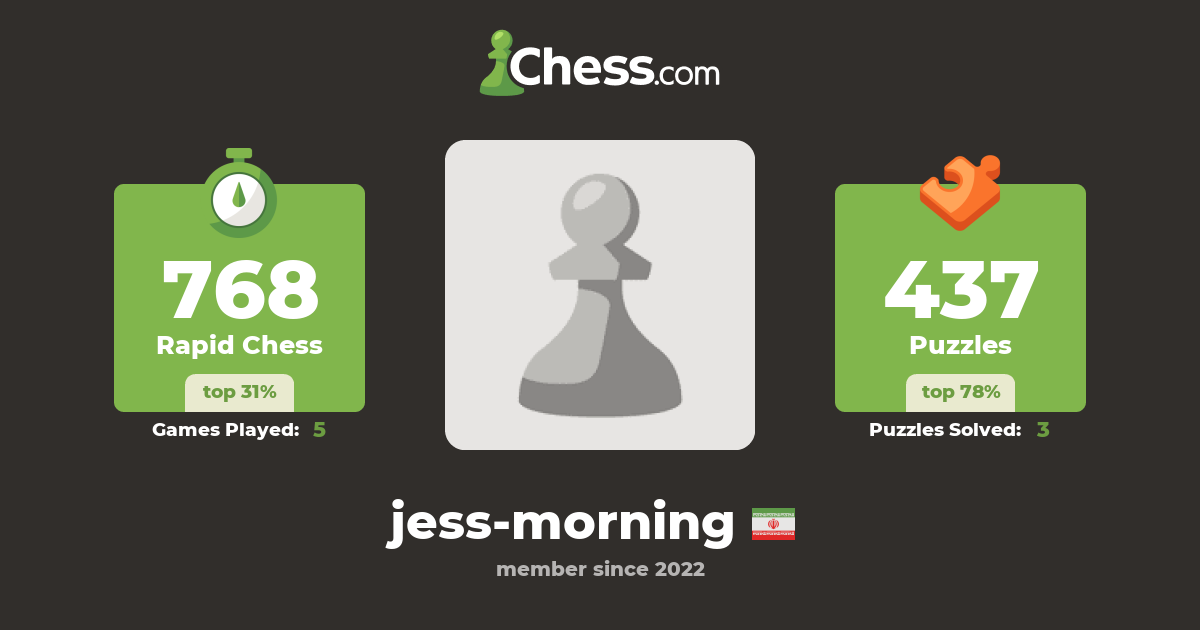 jess-morning - Chess Profile - Chess.com