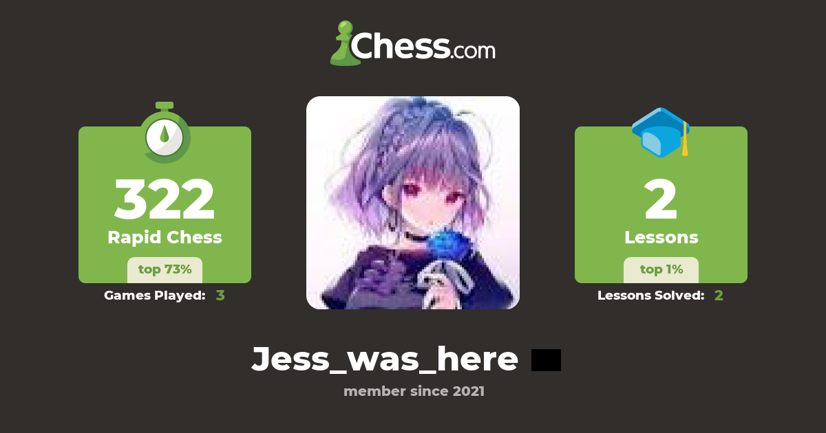 Jessica Hu (Jess_was_here) - Chess Profile - Chess.com
