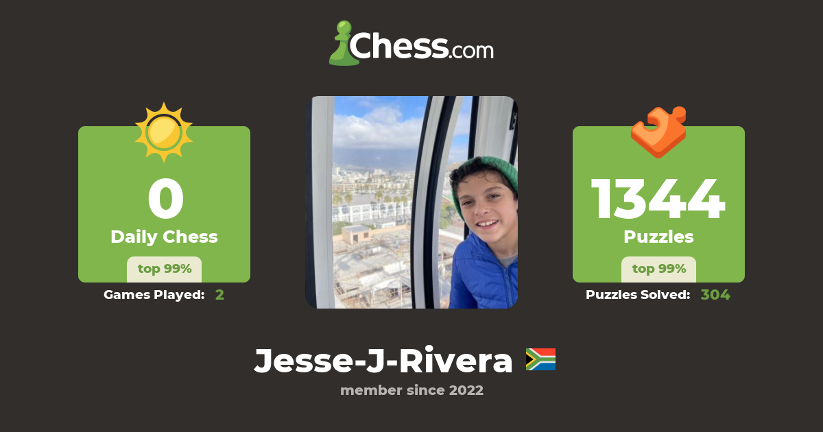 Jesse Rivera (Jesse-J-Rivera) - Chess Profile - Chess.com