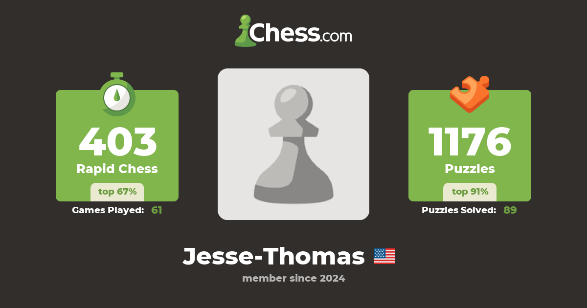 Jesse-Thomas - Chess Profile - Chess.com