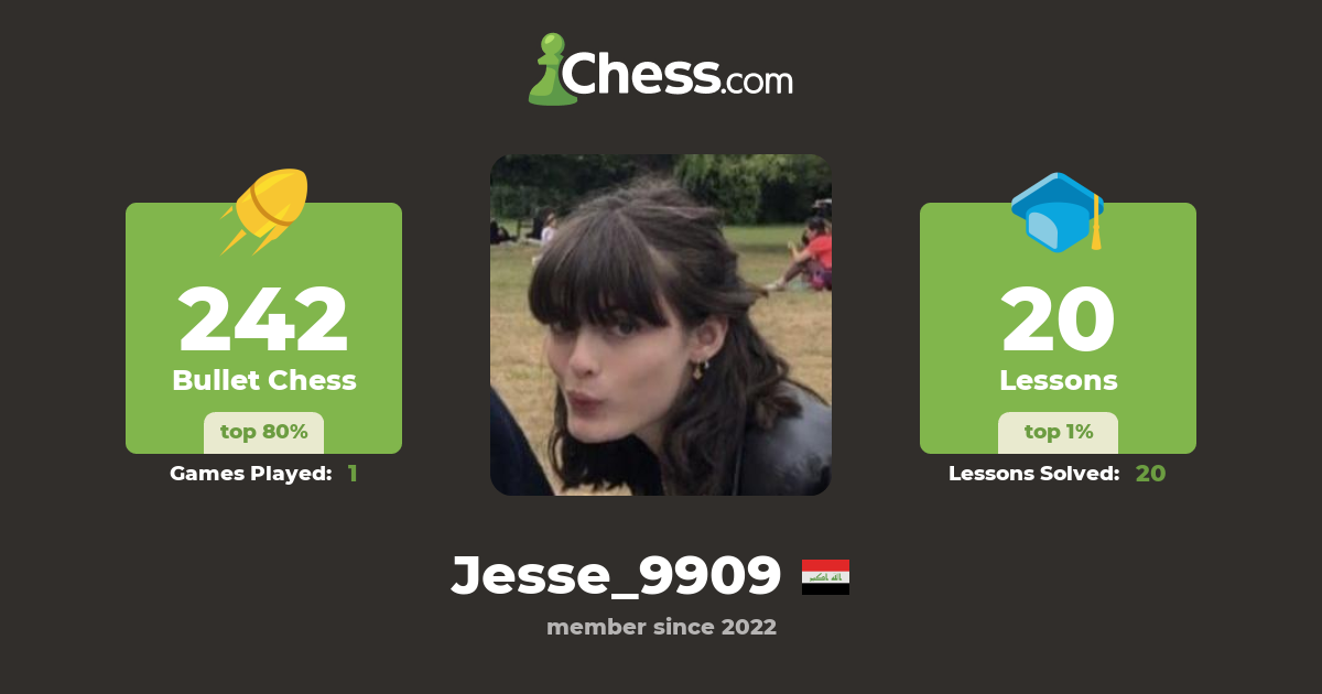 It's me (Jesse_9909) - Chess Profile - Chess.com