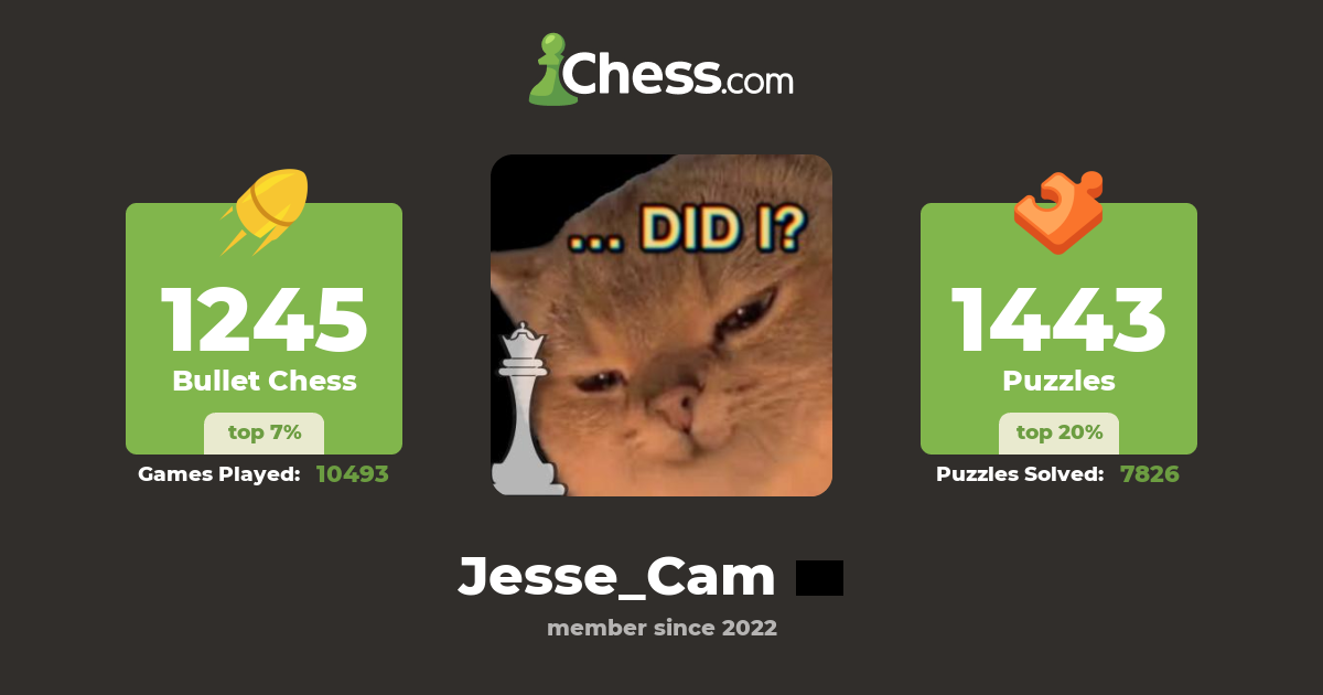 Jesse_Cam - Chess Profile - Chess.com