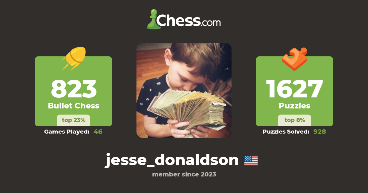 jesse donaldson (jesse_donaldson) - Chess Profile - Chess.com