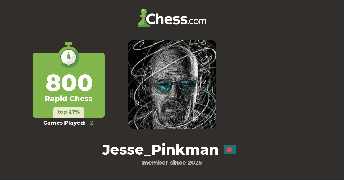 Jesse_Pinkman - Chess Profile - Chess.com