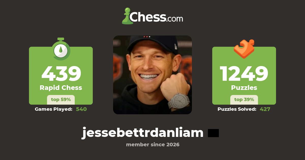 Jesse Yates (jessebettrdanliam) - Chess Profile - Chess.com