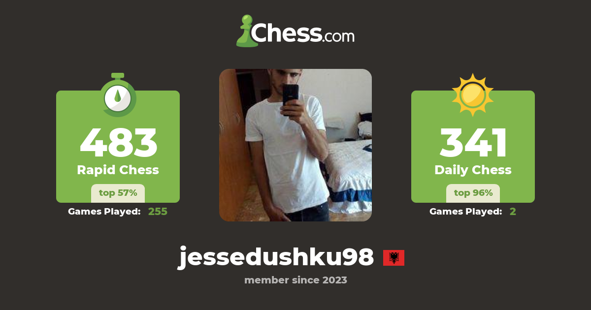 Jesse Dushku (jessedushku98) - Chess Profile - Chess.com