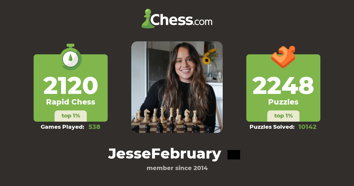 WIM Jesse February (JesseFebruary) - Chess Profile - Chess.com