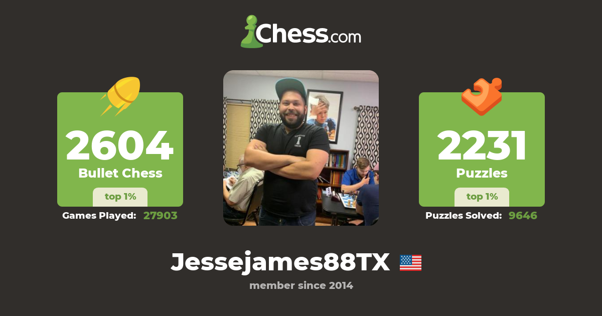 NM Jesse James (Jessejames88TX) - Chess Profile - Chess.com