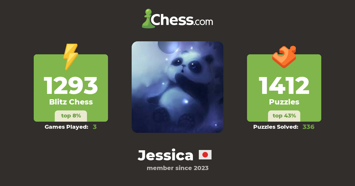 Jessica - Chess Profile - Chess.com