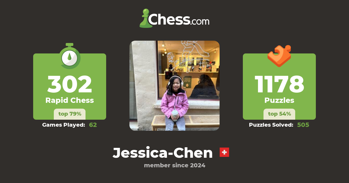 Jessica (Jessica-Chen) - Chess Profile - Chess.com