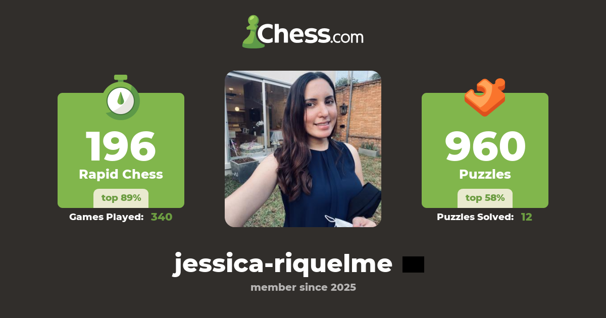 jessica-riquelme - Chess Profile - Chess.com