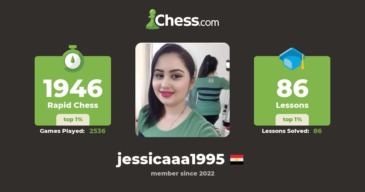 Jessica Issac (jessicaaa1995) - Chess Profile - Chess.com