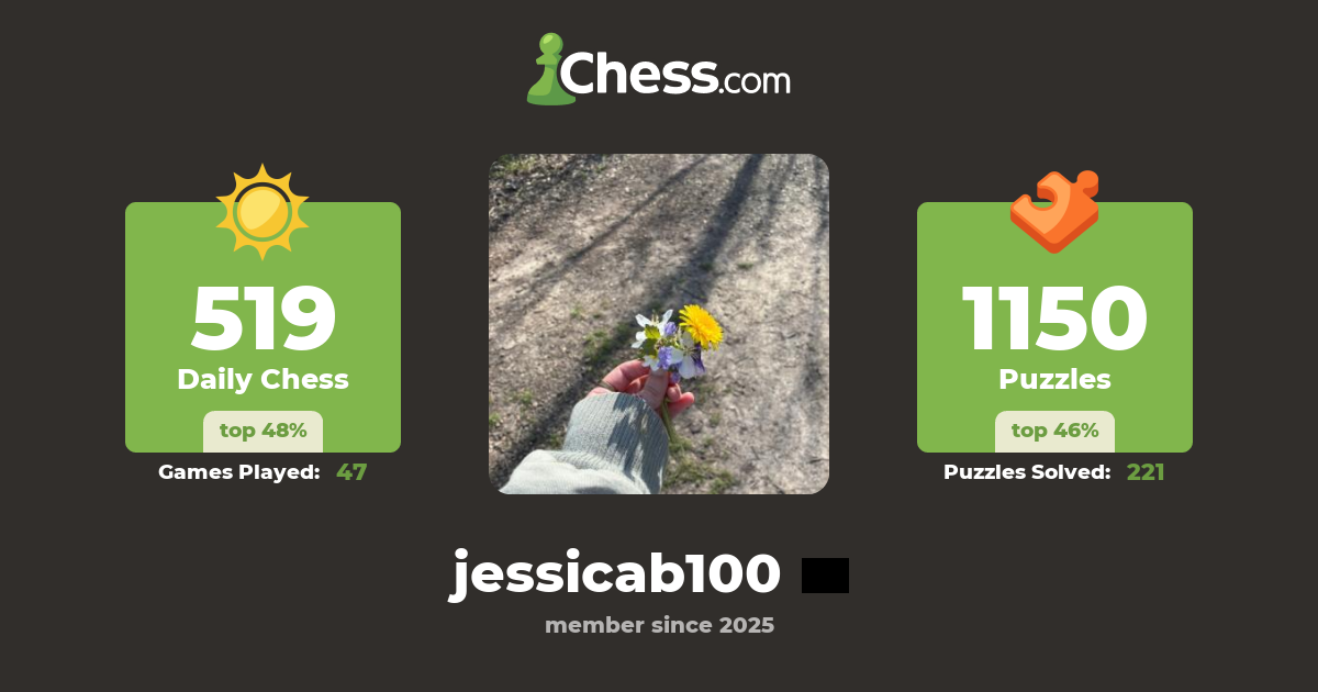 jessicab100 - Chess Profile - Chess.com