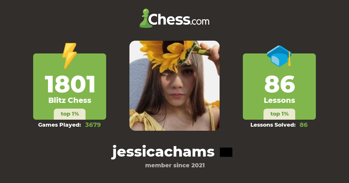 Jessica Chávez (jessicachams) - Chess Profile - Chess.com