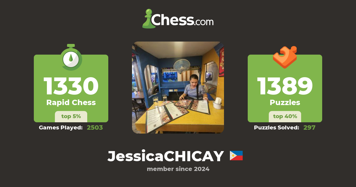 JessicaCHICAY - Chess Profile - Chess.com
