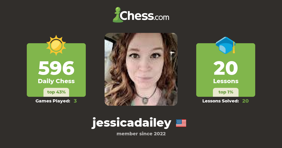 Jessica Dailey (jessicadailey) - Chess Profile - Chess.com