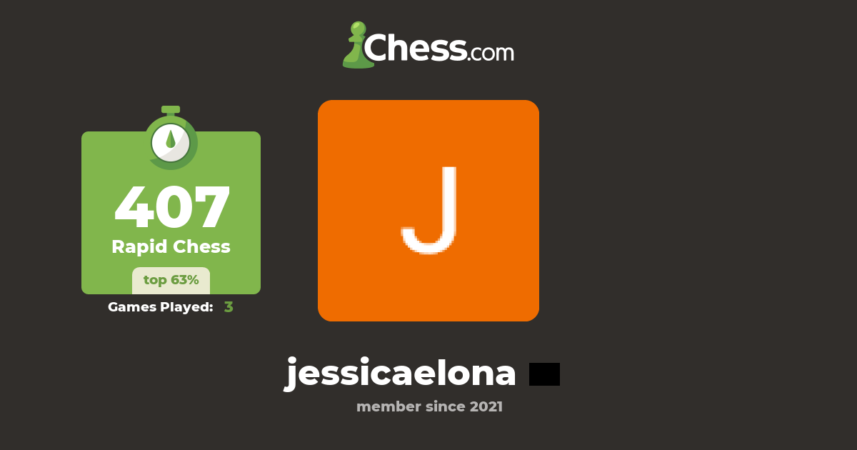 Jessica Elona (jessicaelona) - Chess Profile - Chess.com