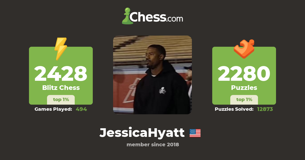 NM Jessica Hyatt (JessicaHyatt) - Chess Profile - Chess.com