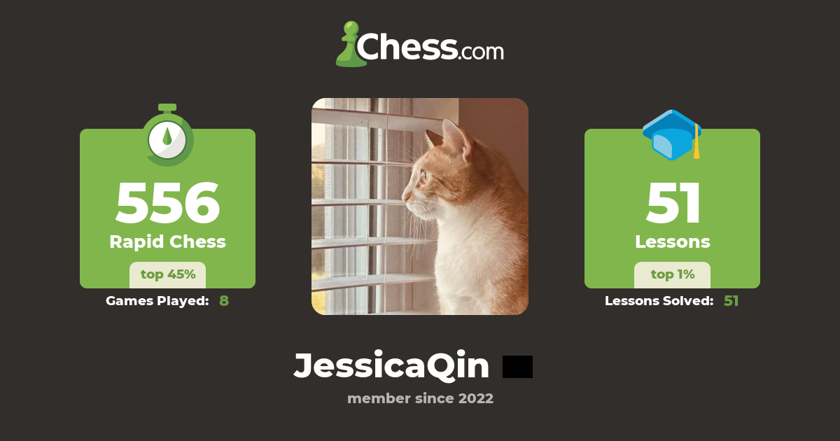 JessicaQin - Chess Profile - Chess.com