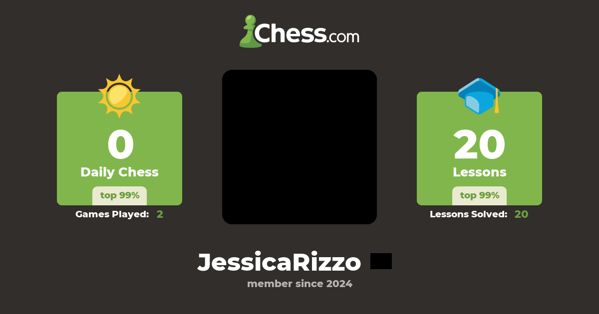 Radka Valenta (JessicaRizzo) - Chess Profile - Chess.com