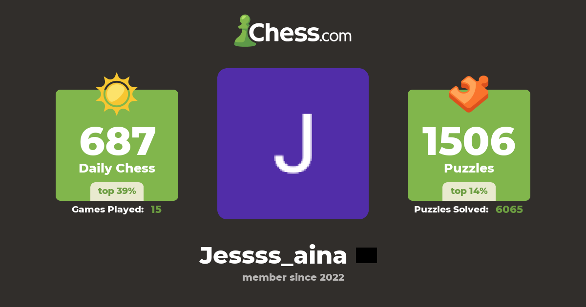 Jessy Perrin (Jessss_aina) - Chess Profile - Chess.com