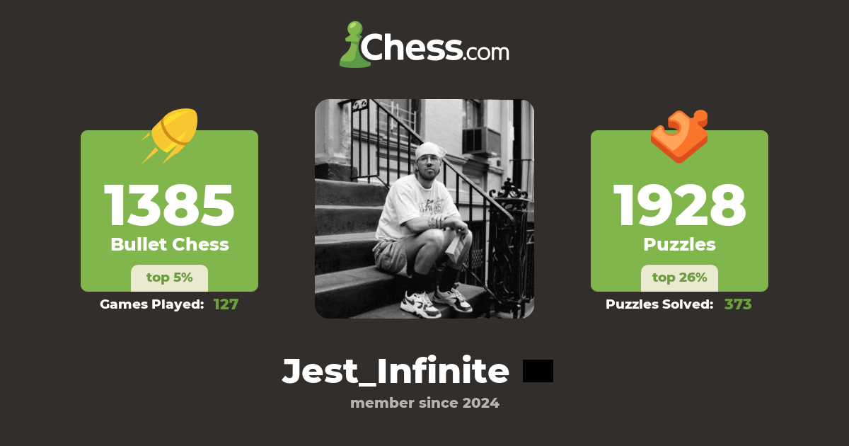 Jest Infinite (Jest_Infinite) - Chess Profile - Chess.com