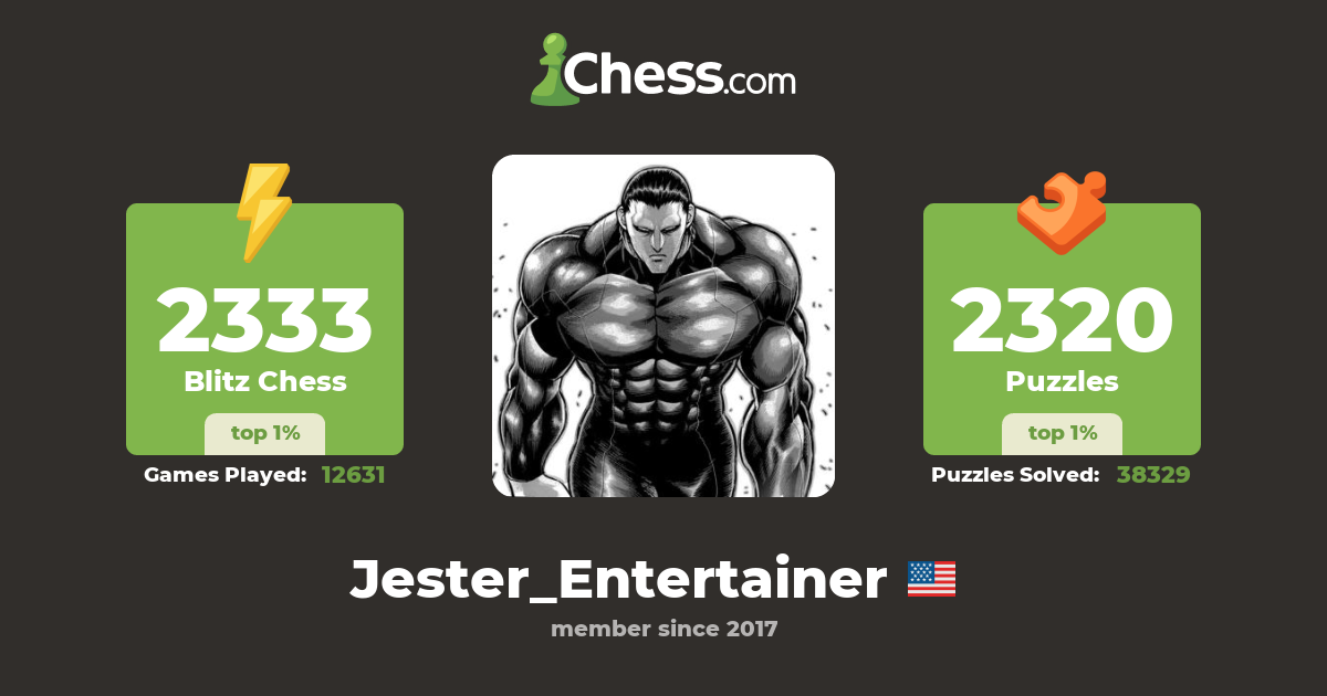 Joseph Otero (Jester_Entertainer) - Chess Profile - Chess.com