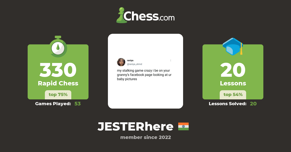 Ankit Singh (JESTERhere) - Chess Profile - Chess.com