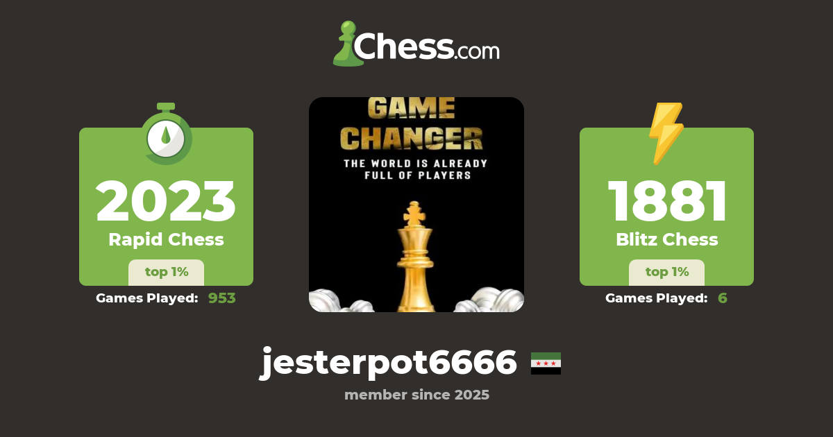 jesterpot6666 - Chess Profile - Chess.com