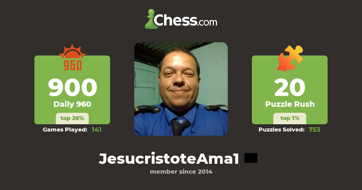 Fabián Alexis Leiva Centeno (JesucristoteAma1) - Chess Profile - Chess.com