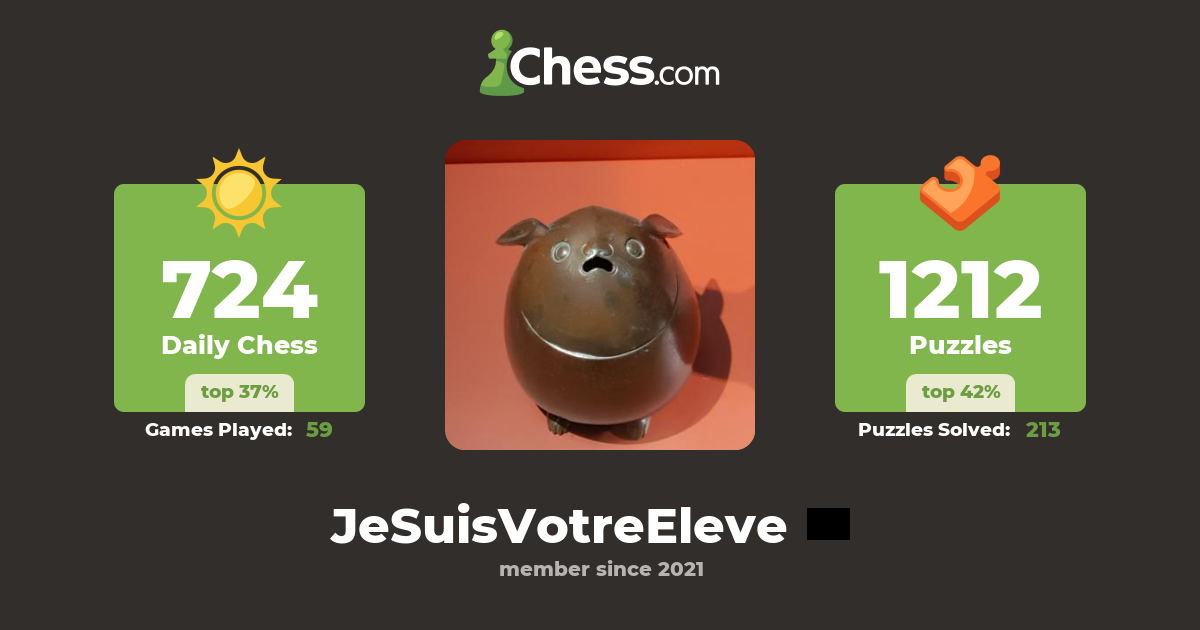 Marco G. (JeSuisVotreEleve) - Chess Profile - Chess.com