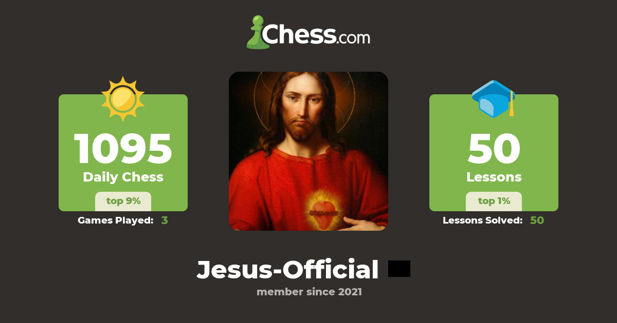 Jesus of Nazareth (Jesus-Official) - Chess Profile - Chess.com
