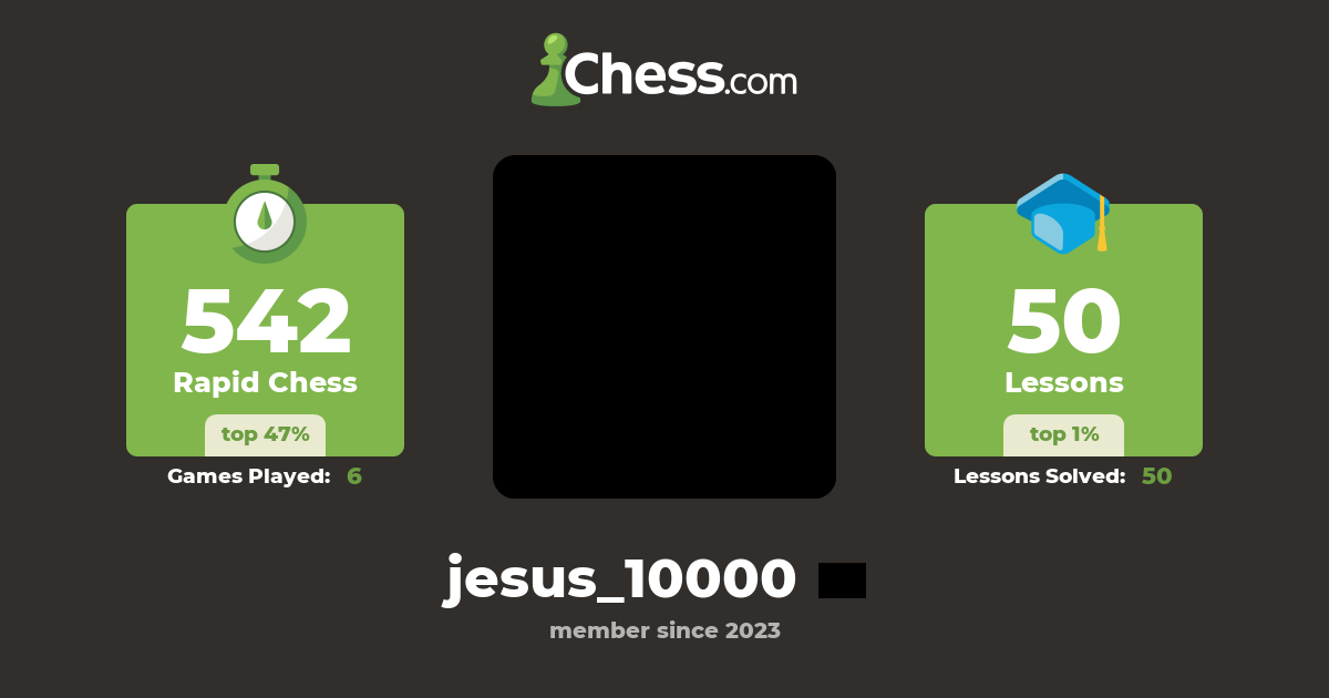 jesus_10000 - Chess Profile - Chess.com