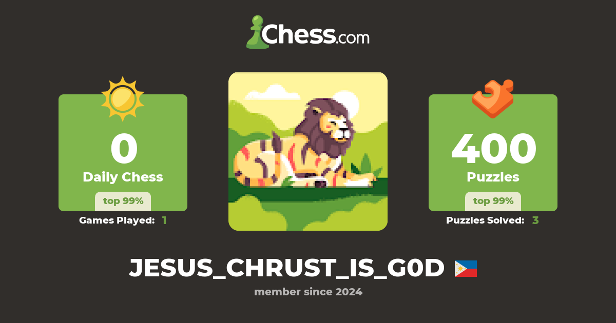 B- 12 Ezekiel Velasco (JESUS_CHRUST_IS_G0D) - Chess Profile - Chess.com